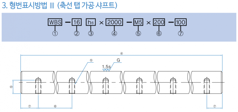 Linear Motion Shaft-Linear Motion Shaft-Tapped shaft(WB)-WBCS ...